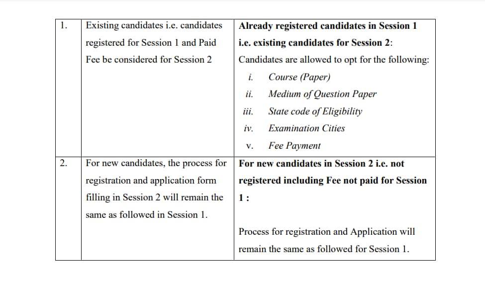 Jee Main 2023 Live Jee Mains Session 2 Registration